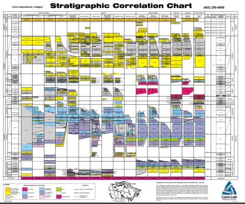 Document d'information sur le pétrole et le gaz dans Alberta - Argo ...